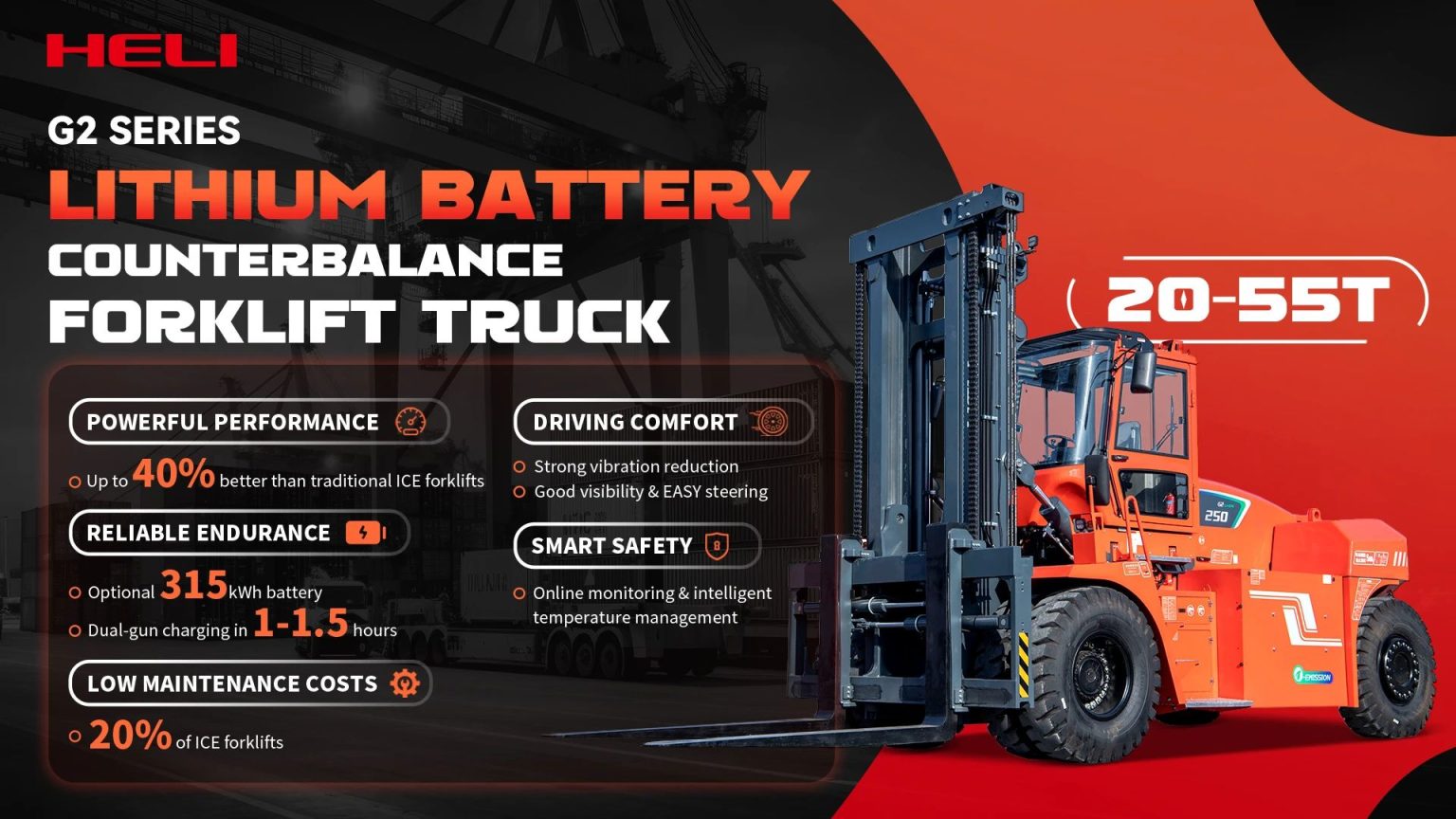 A poster for quickly kowning HELI’s 20-55T Lithium-ion forklift！ - HELI